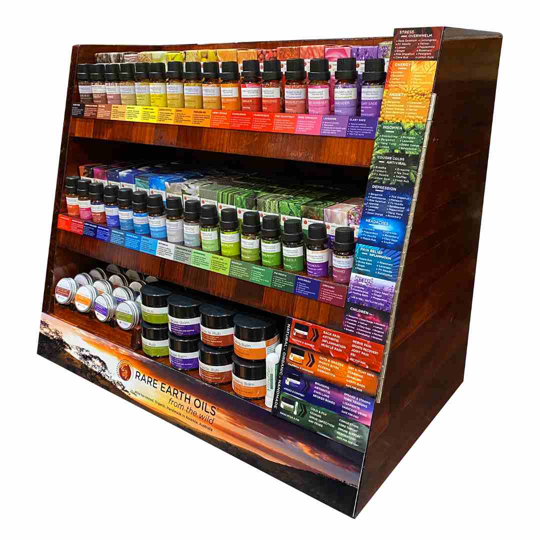 Premium Wholesale Display (Core B)